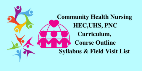 Community Health Nursing Curriculum HEC,UHS, PNC, Course Outline ...