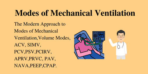 Modes of Mechanical Ventilation Explained In 10 Minutes - Nurses Educator