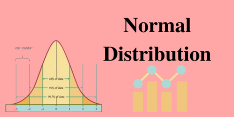 Normal Distribution And Its Properties - Nurses Educator