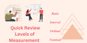 Quick Review Levels of Measurement - Nurses Educator