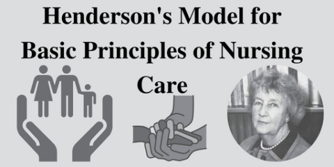 Henderson's Model for Basic Principles of Nursing Care - Nurses Educator