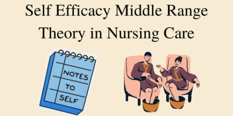 Self Efficacy Middle Range Theory in Nursing Care - Nurses Educator
