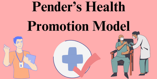 Health Promotion Model Pender's in Nursing Care - Nurses Educator