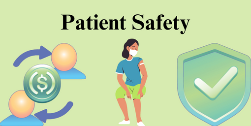 Nursing Care and Patient Safety - Nurses Educator