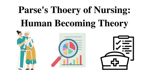 Parse's Theory of Nursing Human Becoming Theory - Nurses Educator