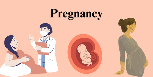 Pregnancy Symptoms That Lead to Problems - Nurses Educator
