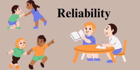 Reliability and Classical Measurement Theory - Nurses Educator