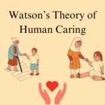 Watson's Theory of Human Care - Nurses Educator