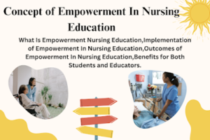 Concept of Empowerment In Nursing Education - Nurses Educator