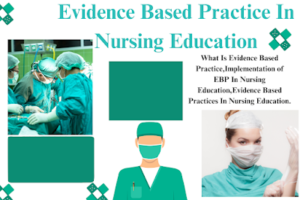 Evidence Based Practice In Nursing Education - Nurses Educator