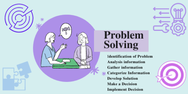 Problem Solving in Health Practices - Nurses Educator