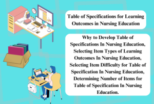 Table of Specifications for Learning Outcomes in Nursing Education ...