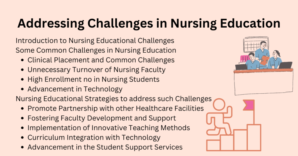 Addressing Challenges in Nursing Education - Nurses Educator