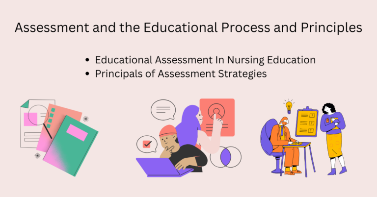 Assessment and the Educational Process and Principles - Nurses Educator