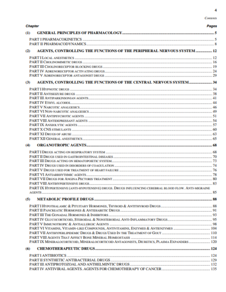 MCQS Pharmacology - Nurses Educator