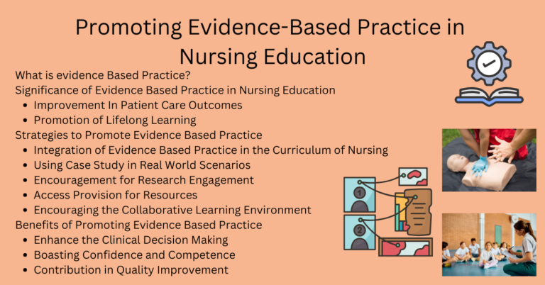 Promoting Evidence-Based Practice in Nursing Education - Nurses Educator