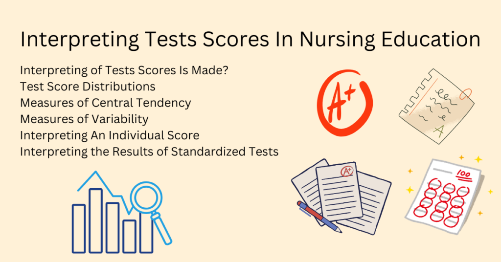 Interpreting Tests Scores In Nursing Education - Nurses Educator