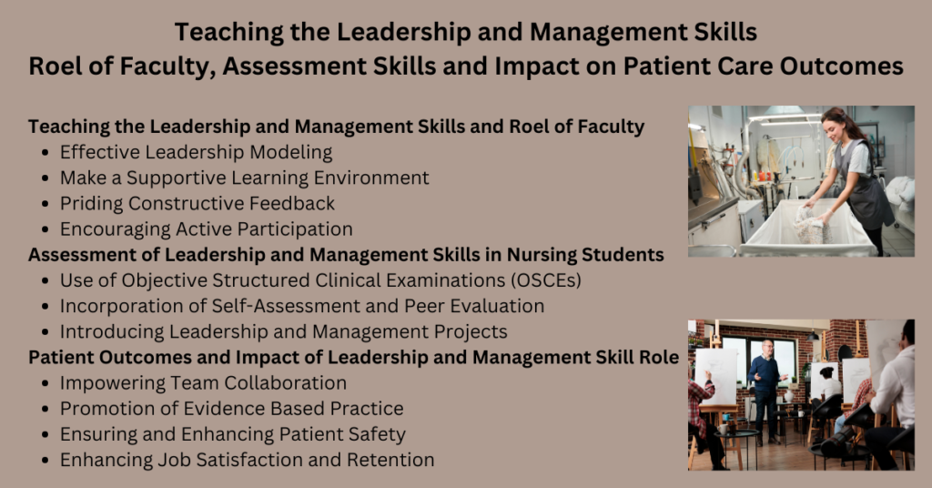 Teaching the Leadership and Management Skills: Roel of Faculty ...