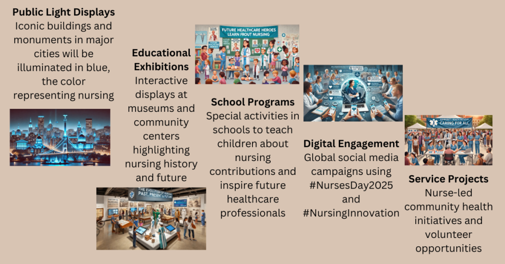 International Nurses Day 2025: Celebrating Global Healthcare Heroes