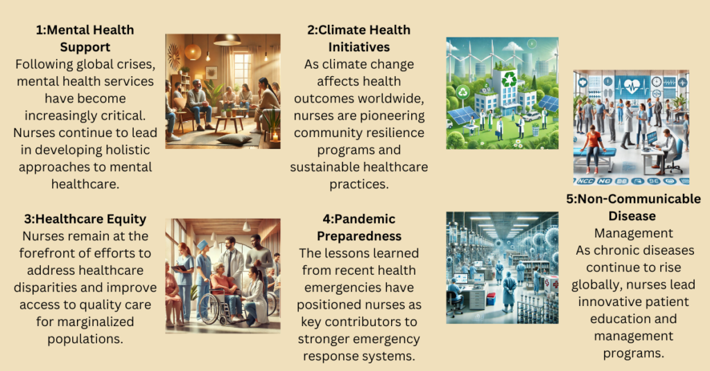 International Nurses Day 2025: Celebrating Global Healthcare Heroes