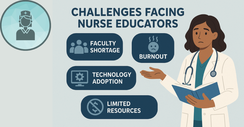 Challenges Facing Nurse Educators