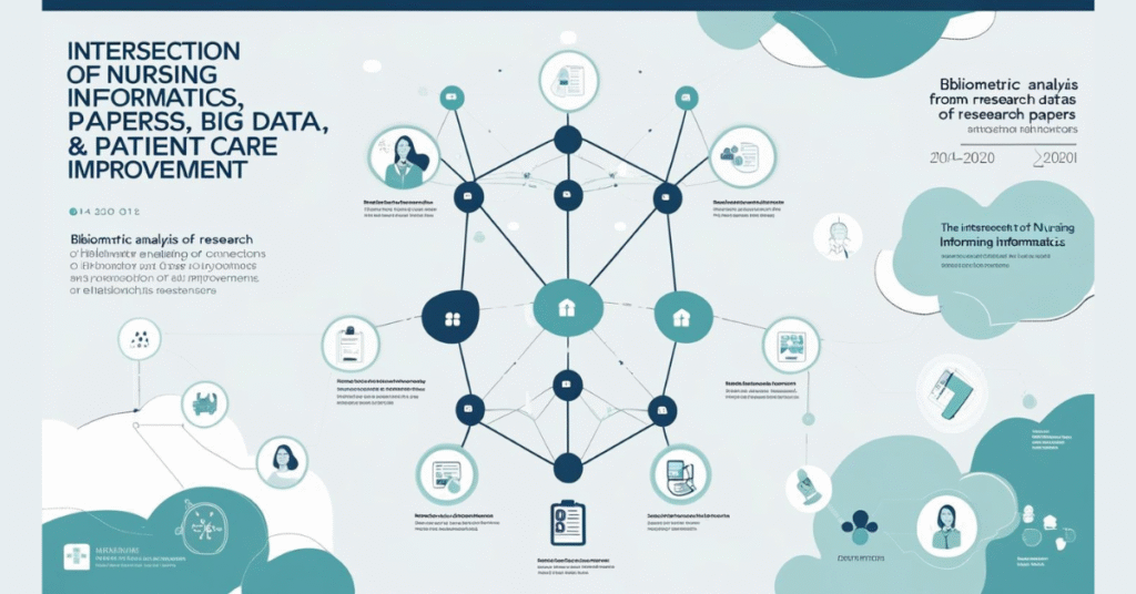 Nursing Informatics and Big Data Exploring the Role of Data Analytics ...