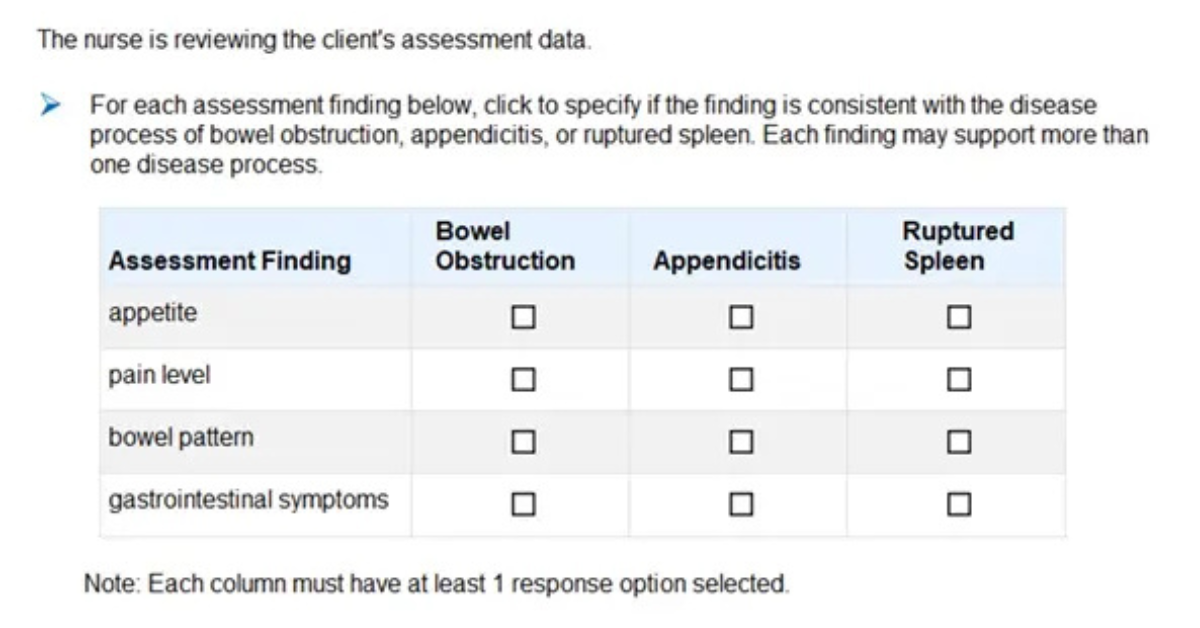 NGN Extended Multiple Response and Matrix Grid Questions — Tips to ...